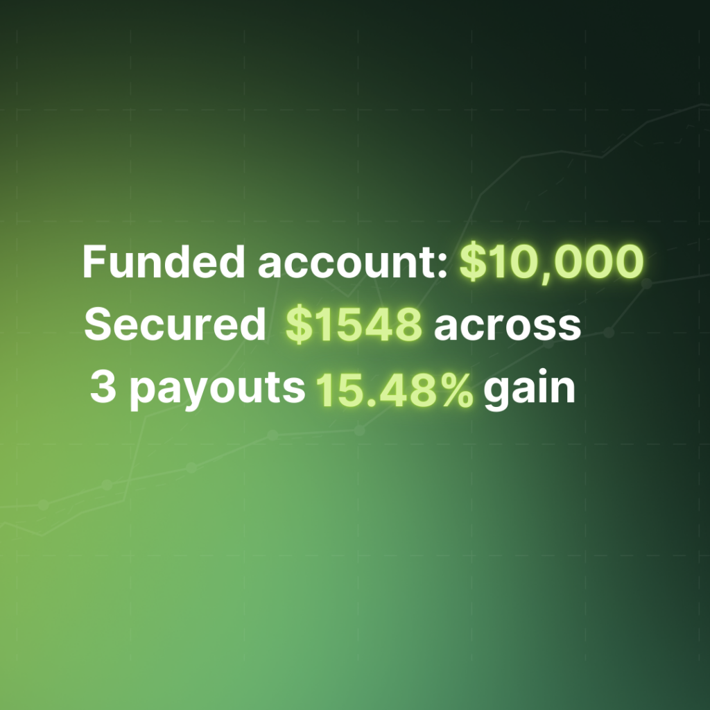 How Anisah Secured $1548 in Payouts with a $10k Account!